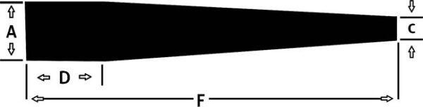 25 Cal CRB Barrels - Custom Order Prefit - TS Customs Precision Rifles